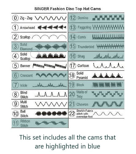Singer Sewing Machine Top Hat Cams Special Stitch Disc Set 401 403 500 ...