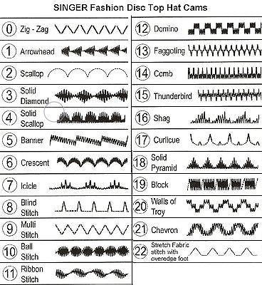 Singer Sewing Machine Top Hat Decorative Special Stitch Disc Cam YOUR ...